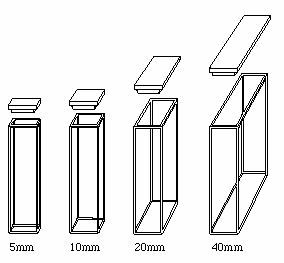 3/Q/20 - Makro Standard rectangular Cell with lid, material UV quartz ...