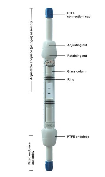 SEP202000-1025-AA - Generik FPLC Glass Column Empty, Typ AA, 10.0 x 250 ...