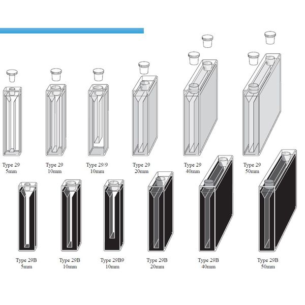 29/B/Q/10 - Semi Micro Cell with PTFE-Stopper | Analytics-Shop