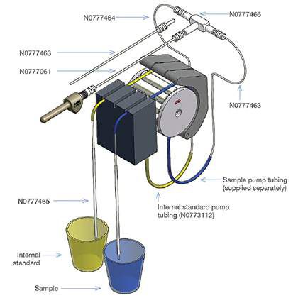 N0774067 - HF Resistant Internal Std Kit | Analytics-Shop