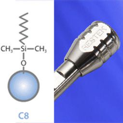 910351E - HPLC Column Ultra C8 5µm 100A 100 x 3.0mm | Analytics-Shop
