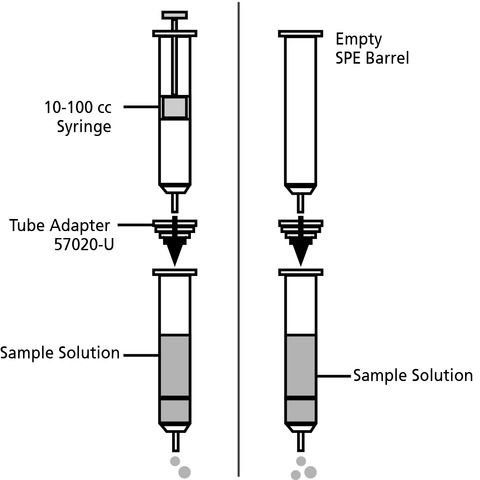 504335 - TEFLON TUBE ADAPTER W LUER HOLE, 24pc | Analytics-Shop