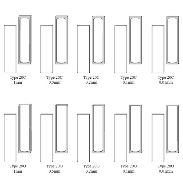 20/C/Q/1 - Short path length Cell, demountable, closed | Analytics-Shop